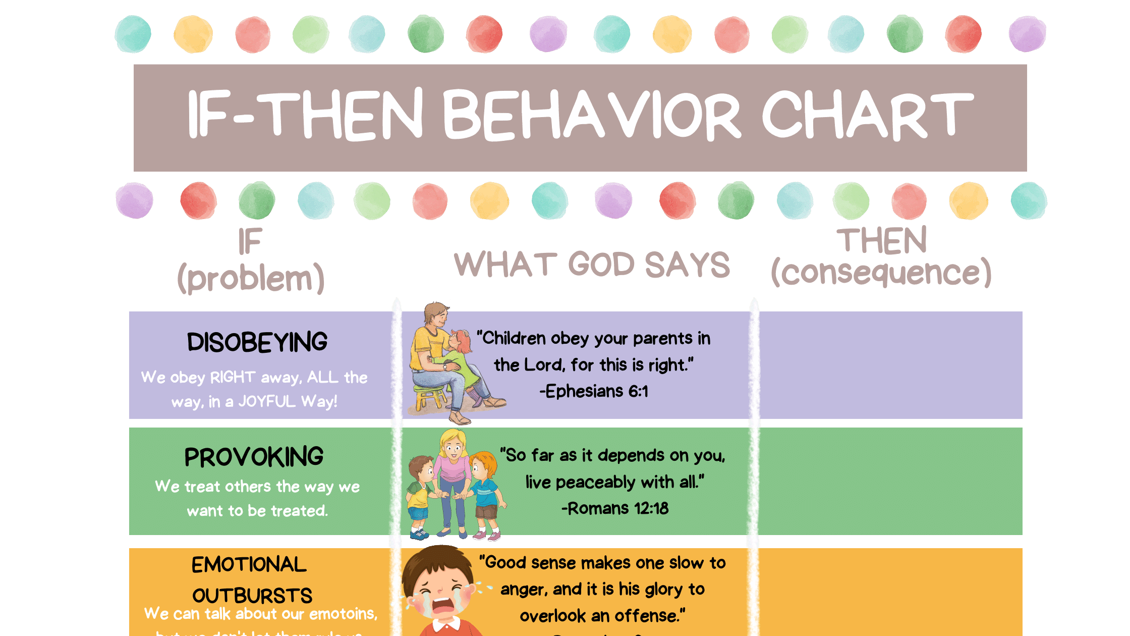 Staying Consistent with Discipline: An If-Then Approach - Done With ...