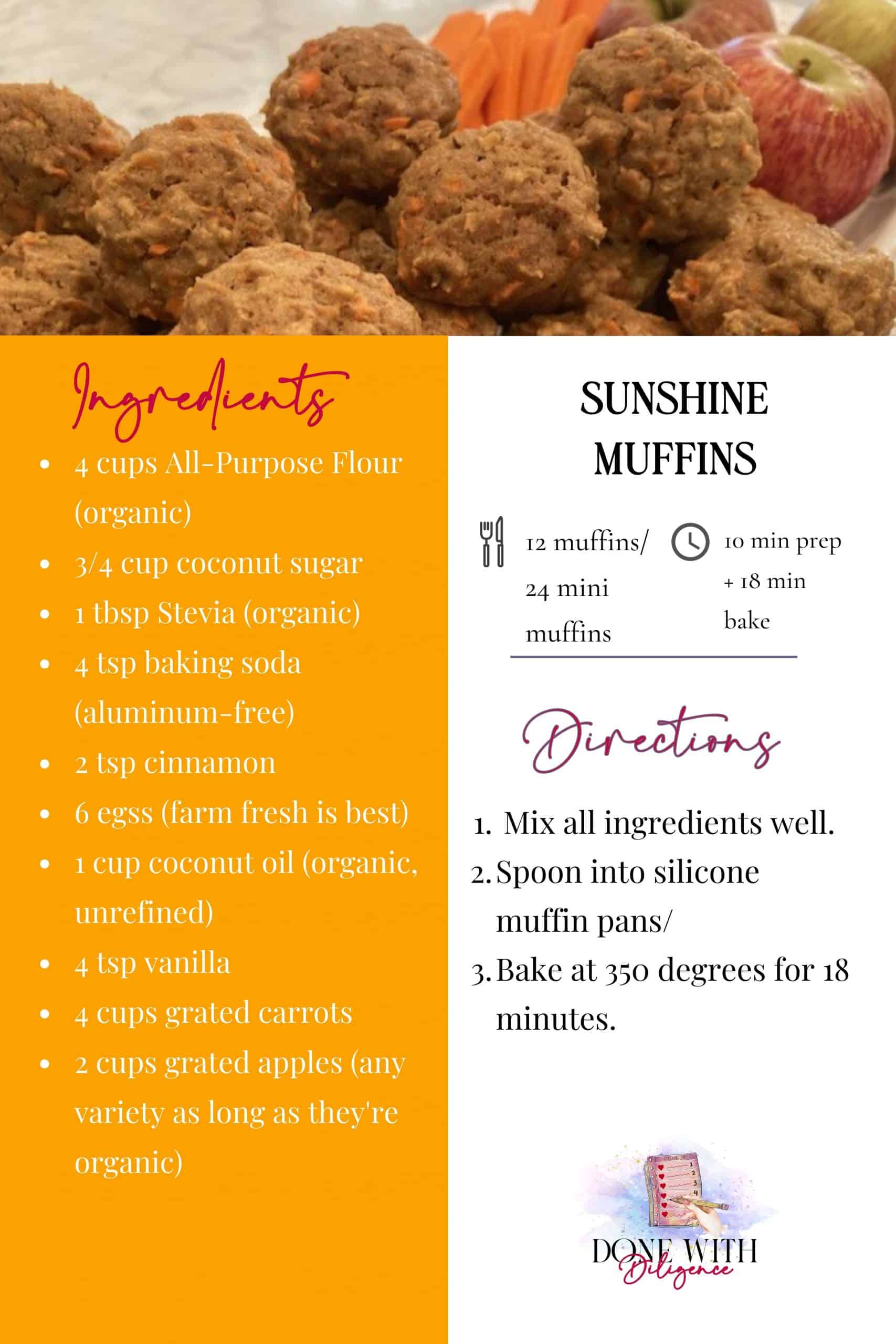 Sunshine Muffins: A Healthy Breakfast for Kids with Fruit AND a Veggie ...