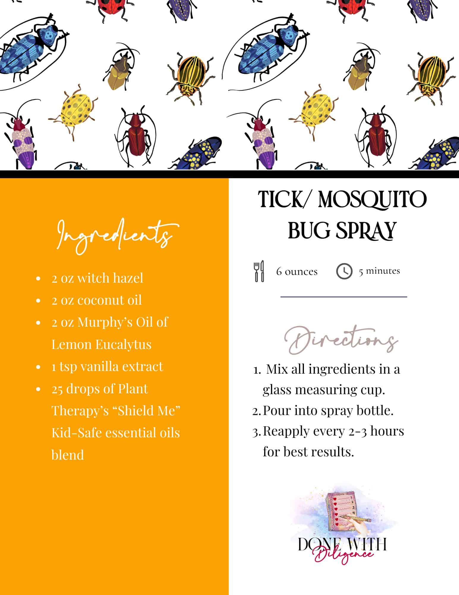 DIY: Natural Tick & Mosquito Spray Repellent that Works! - Done With ...